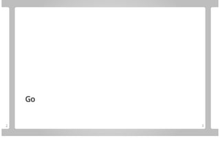 AzureとSDKとGoと私 | PPT