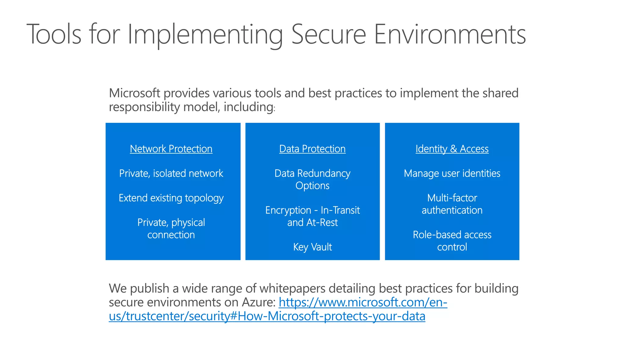 Azure Security Overview | PPT