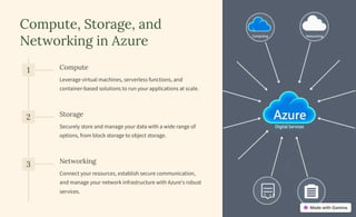 Azure-Service-Platform-Powering-your-Cloud-Journey.pdf