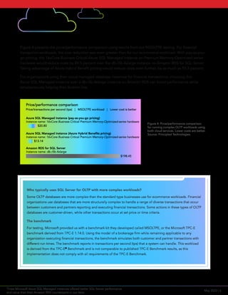 Three Microsoft Azure SQL Managed Instances offered better SQL Server performance and value than ...