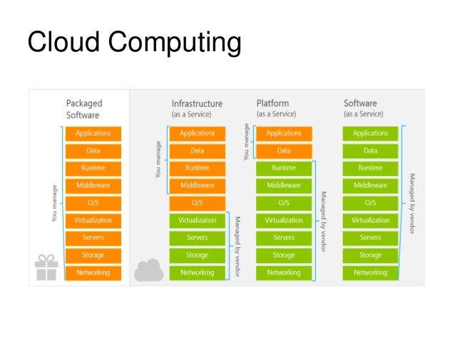 Data storage in the Cloud