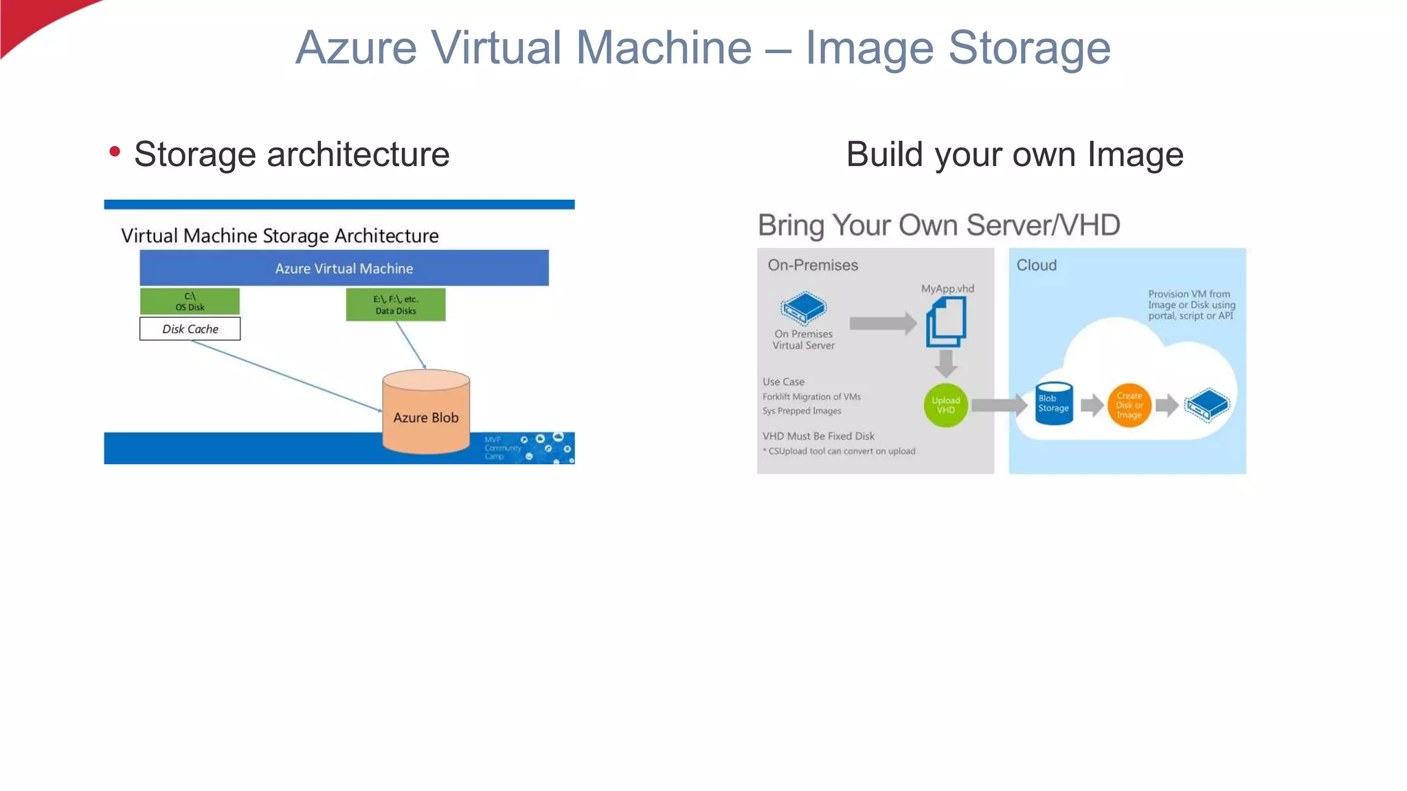 Azure virtual machine-network | PPTX