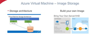 Azure virtual machine-network | PPTX