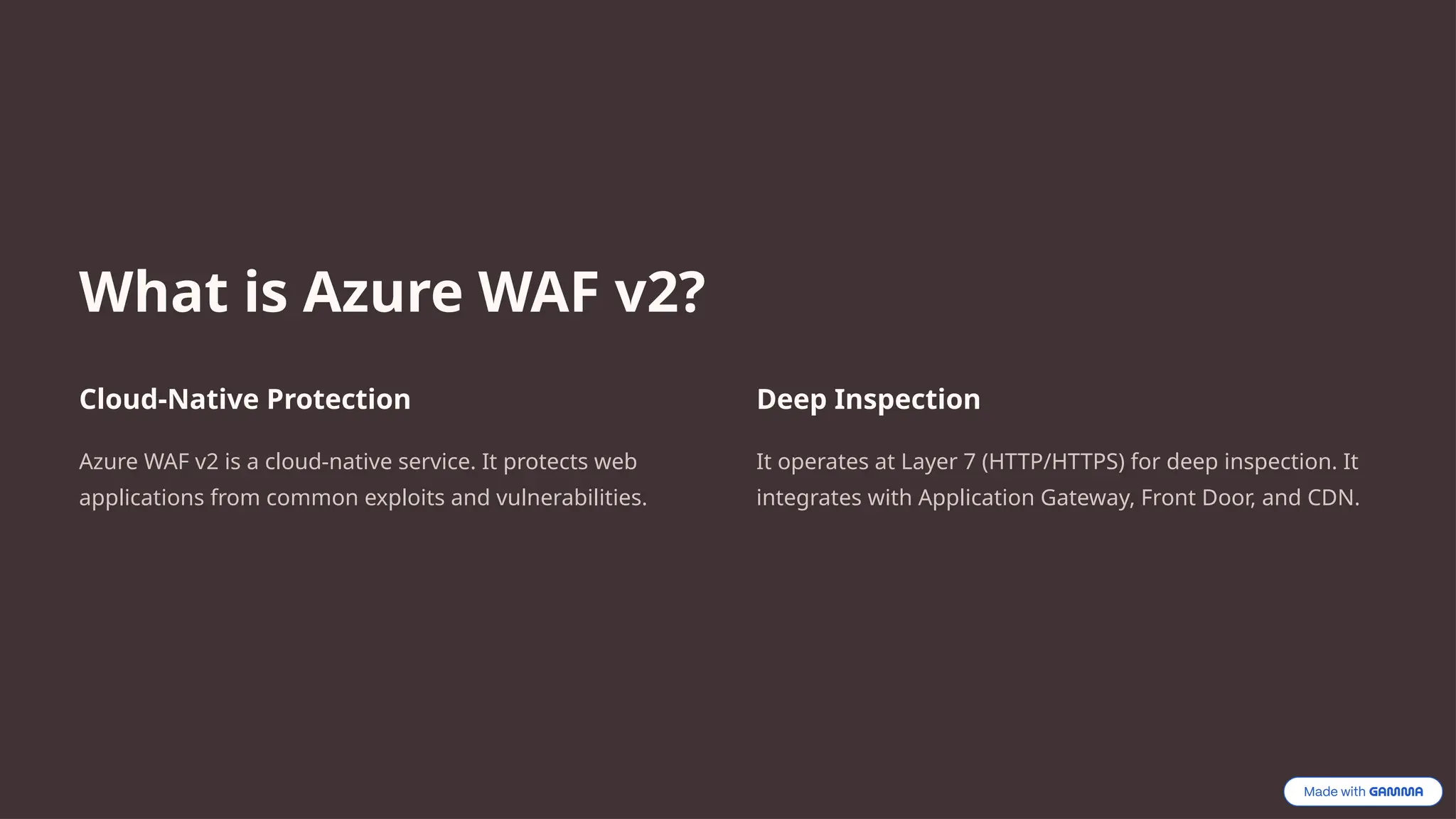 Azure-Web-Application-Firewall-WAF-v2.pptx