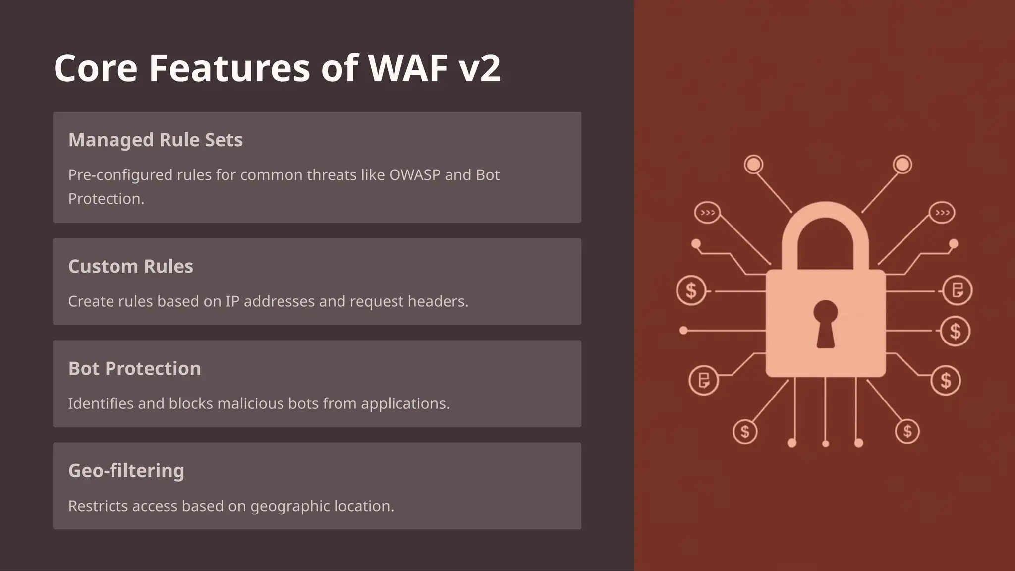 Azure-Web-Application-Firewall-WAF-v2.pptx