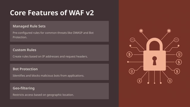 Azure-Web-Application-Firewall-WAF-v2.pptx