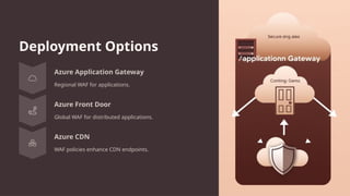 Azure-Web-Application-Firewall-WAF-v2.pptx