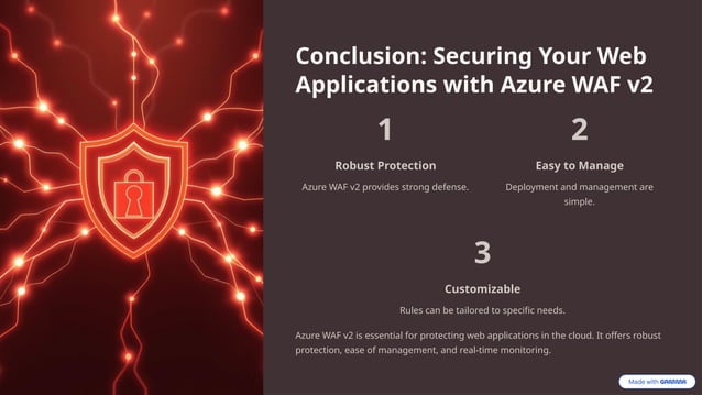 Azure-Web-Application-Firewall-WAF-v2.pptx