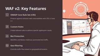 Azure-Web-Application-Firewall-WAF-v2 (1).pptx