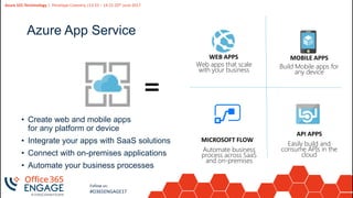 O365Engage17 - Azure 101 terminology | PDF