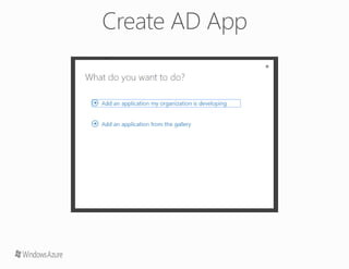 Getting started with Azure Active Directory | PPT