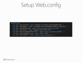Getting started with Azure Active Directory | PPT