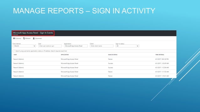 Azure active directory | PPTX | Operating Systems | Computer Software and Applications