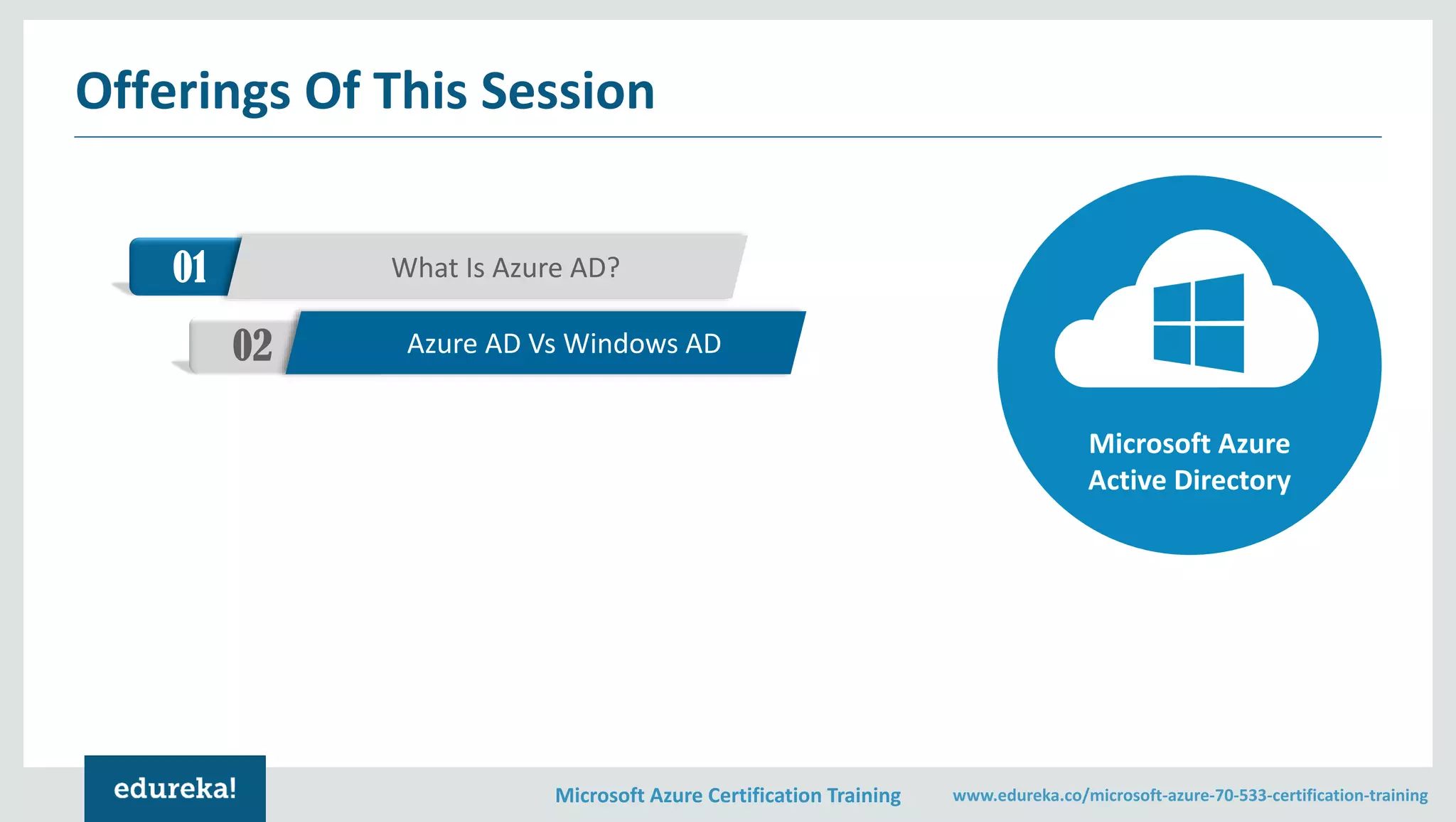 Azure Active Directory | Microsoft Azure Tutorial for Beginners | Azure ...