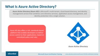 Azure Active Directory | Microsoft Azure Tutorial for Beginners | Azure ...