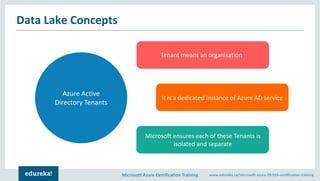 Azure Active Directory | Microsoft Azure Tutorial for Beginners | Azure 70-533 Training ...
