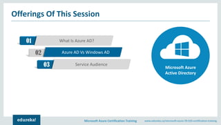 Azure Active Directory | Microsoft Azure Tutorial for Beginners | Azure 70-533 Training ...