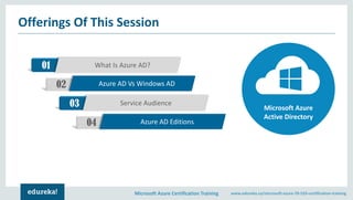 Azure Active Directory | Microsoft Azure Tutorial for Beginners | Azure 70-533 Training ...