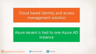 Azure active directory and role based access control | PPTX