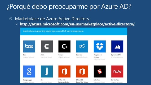 Azure Active Directory Cloud OS | PPTX