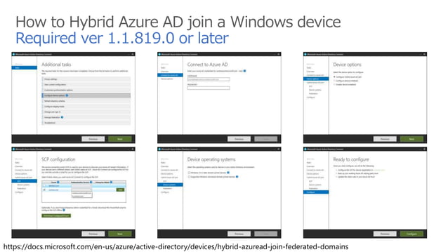 Hybrid Azure AD Join 動作の仕組みを徹底解説 | PPTX