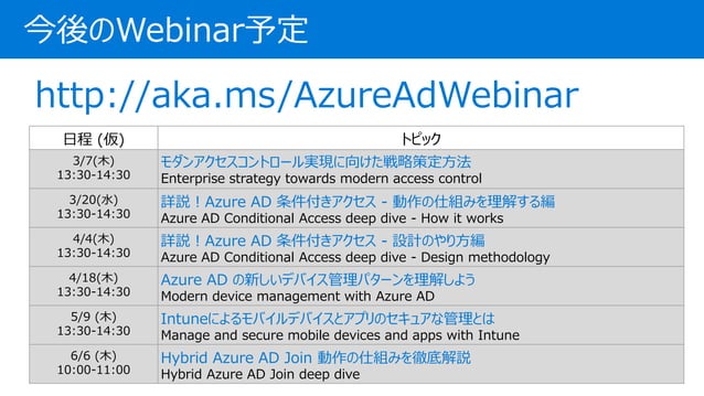 Hybrid Azure AD Join 動作の仕組みを徹底解説 | PPTX