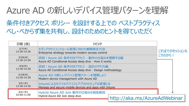 Hybrid Azure AD Join 動作の仕組みを徹底解説 | PPTX
