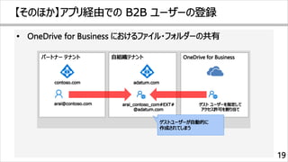 Azure AD B2B の運用管理 | PPT