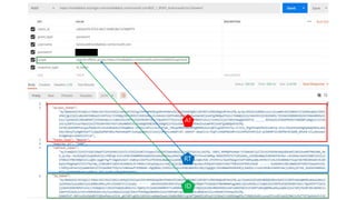 Azure AD B2C Webinar Series: Identity Protocols OIDC and OAuth2 part 1 | PPT