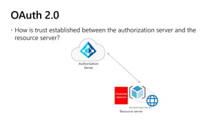 Azure AD B2C Webinar Series: Identity Protocols OIDC and OAuth2 part 1 | PPT