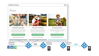 Integrando Azure AD B2C con Xamarin.Forms | PPT