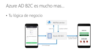Integrando Azure AD B2C con Xamarin.Forms | PPT