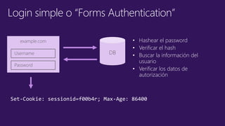 Integrando Azure AD B2C con Xamarin.Forms | PPT
