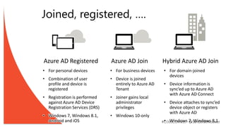 O365Con18 - Azure AD Connect Inside and Out - Sander Berkouwer | PDF