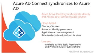 O365Con18 - Azure AD Connect Inside and Out - Sander Berkouwer | PDF