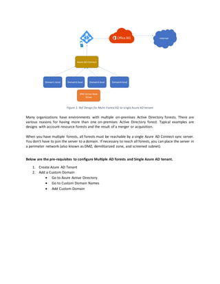 Azure ad multipleforest-pdf | PDF