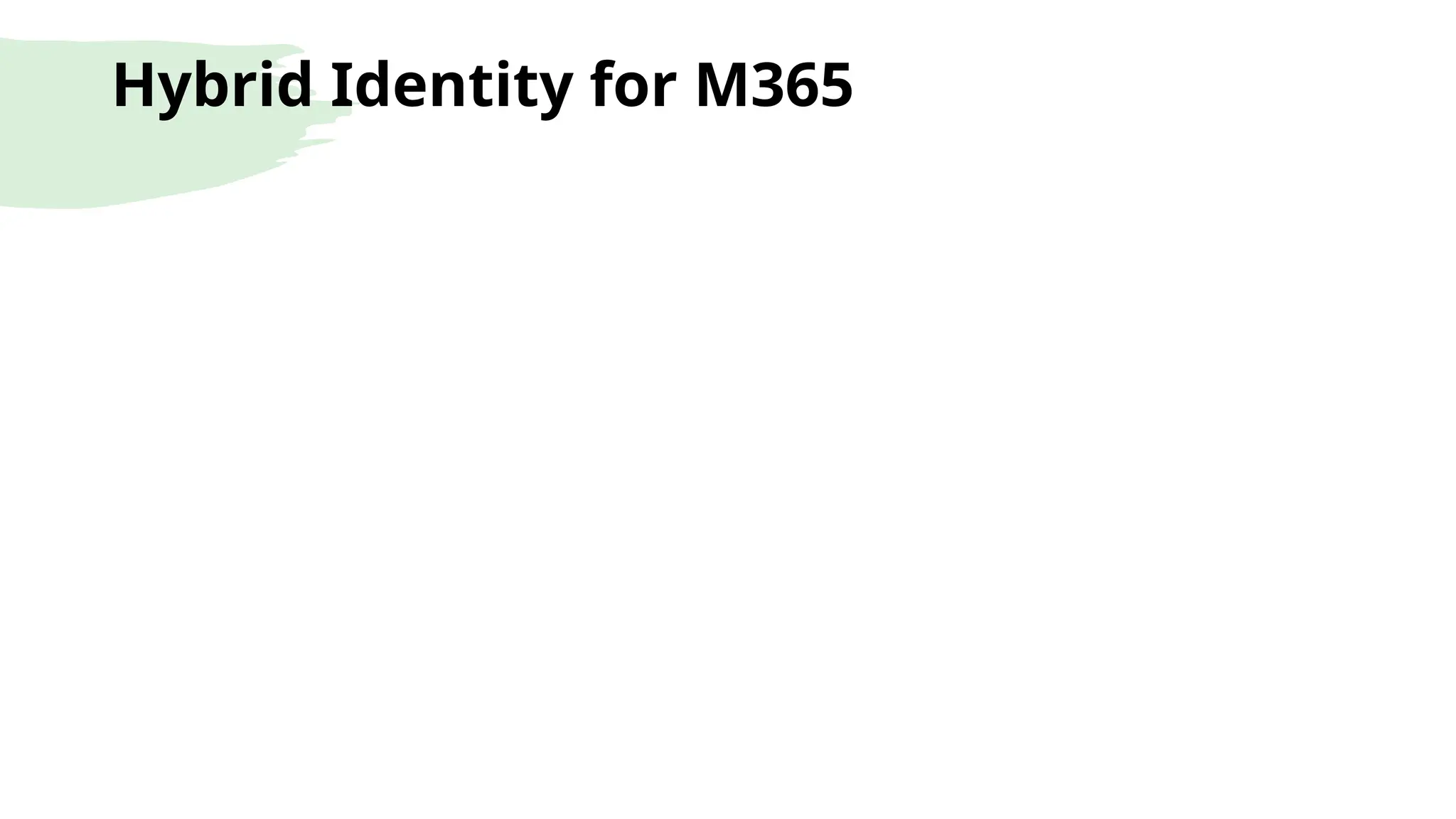 Azure AD sync and hybdird m365 and echange configuration.pptx
