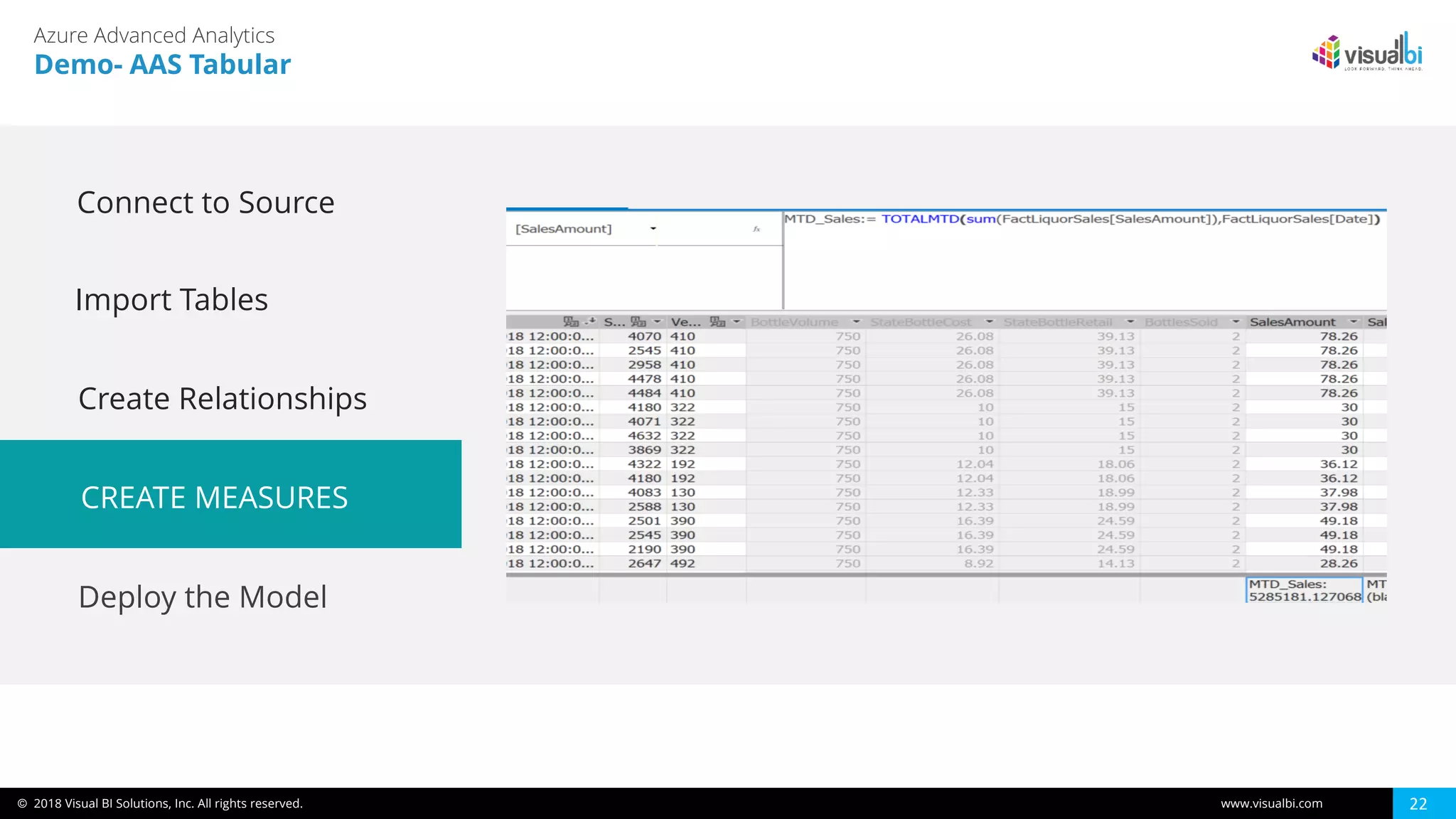 Azure advanced analytics for SAP customers | PPT