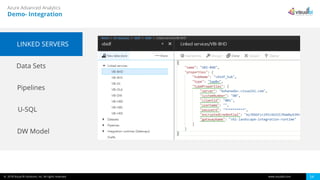 Azure advanced analytics for SAP customers | PPT