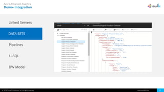 Azure advanced analytics for SAP customers | PPT