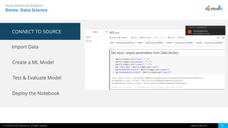 Azure advanced analytics for SAP customers | PPT