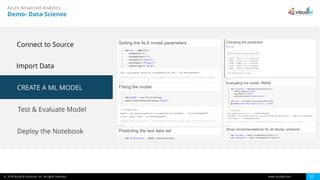 Azure advanced analytics for SAP customers | PPT