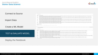 Azure advanced analytics for SAP customers | PPT