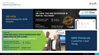 Azure advanced analytics for SAP customers | PPT