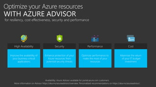 Azure Advisor: Optimization in the best way | PPTX