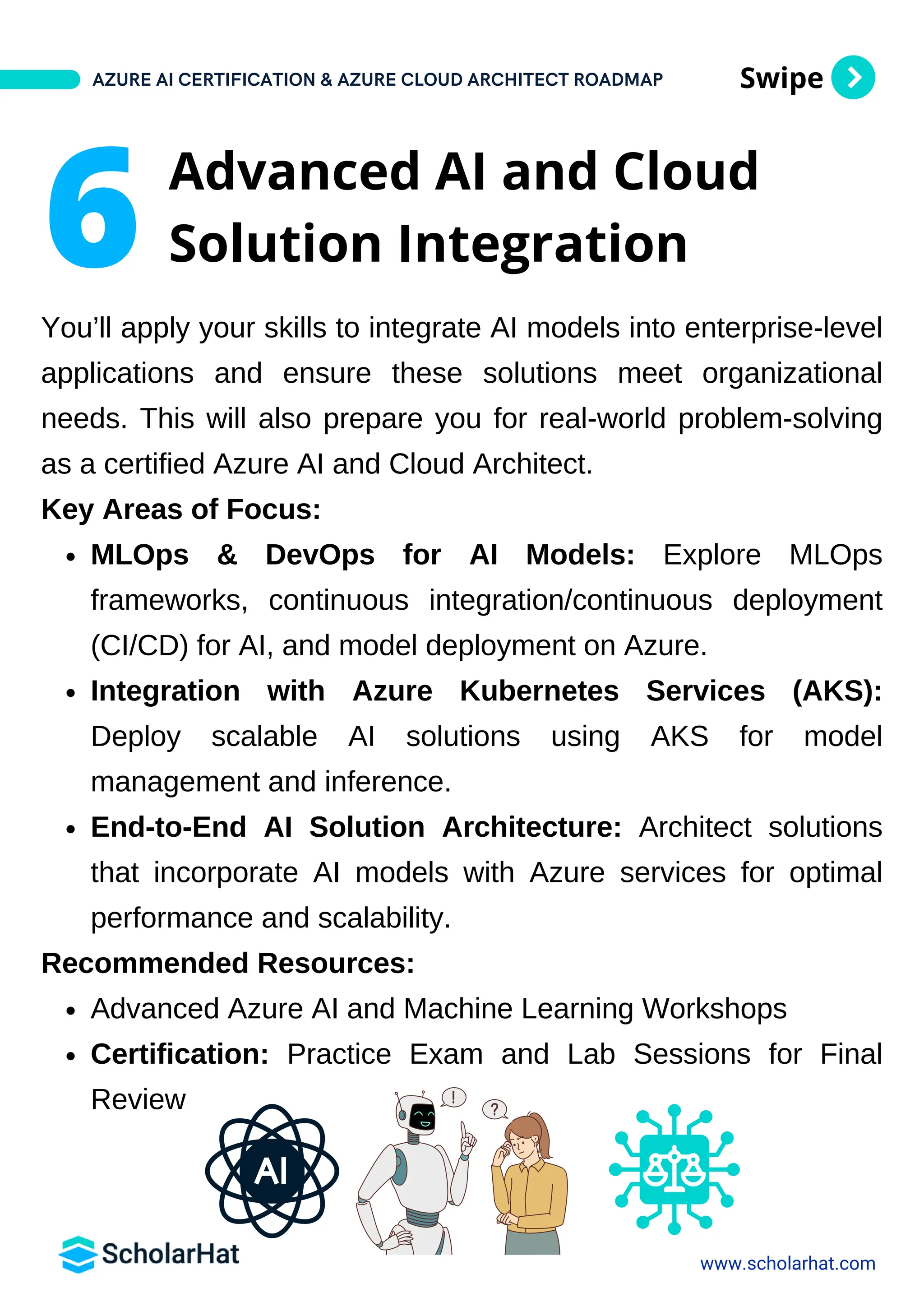 Azure AI Certification & Azure Cloud Architect Roadmap By ScholarHat | PDF