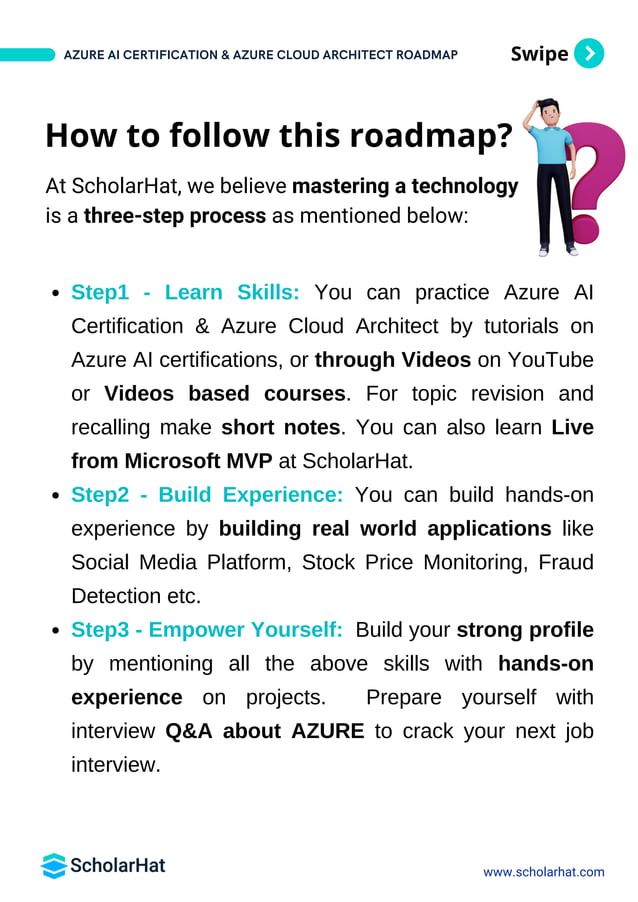 Azure AI Certification & Azure Cloud Architect Roadmap By ScholarHat | PDF