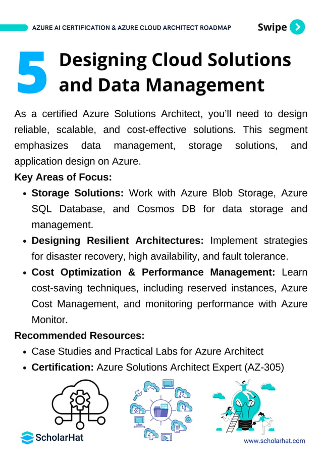 Azure AI Certification & Azure Cloud Architect Roadmap By ScholarHat | PDF