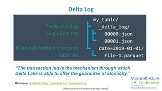 Delta Lake with Azure Databricks | PPTX