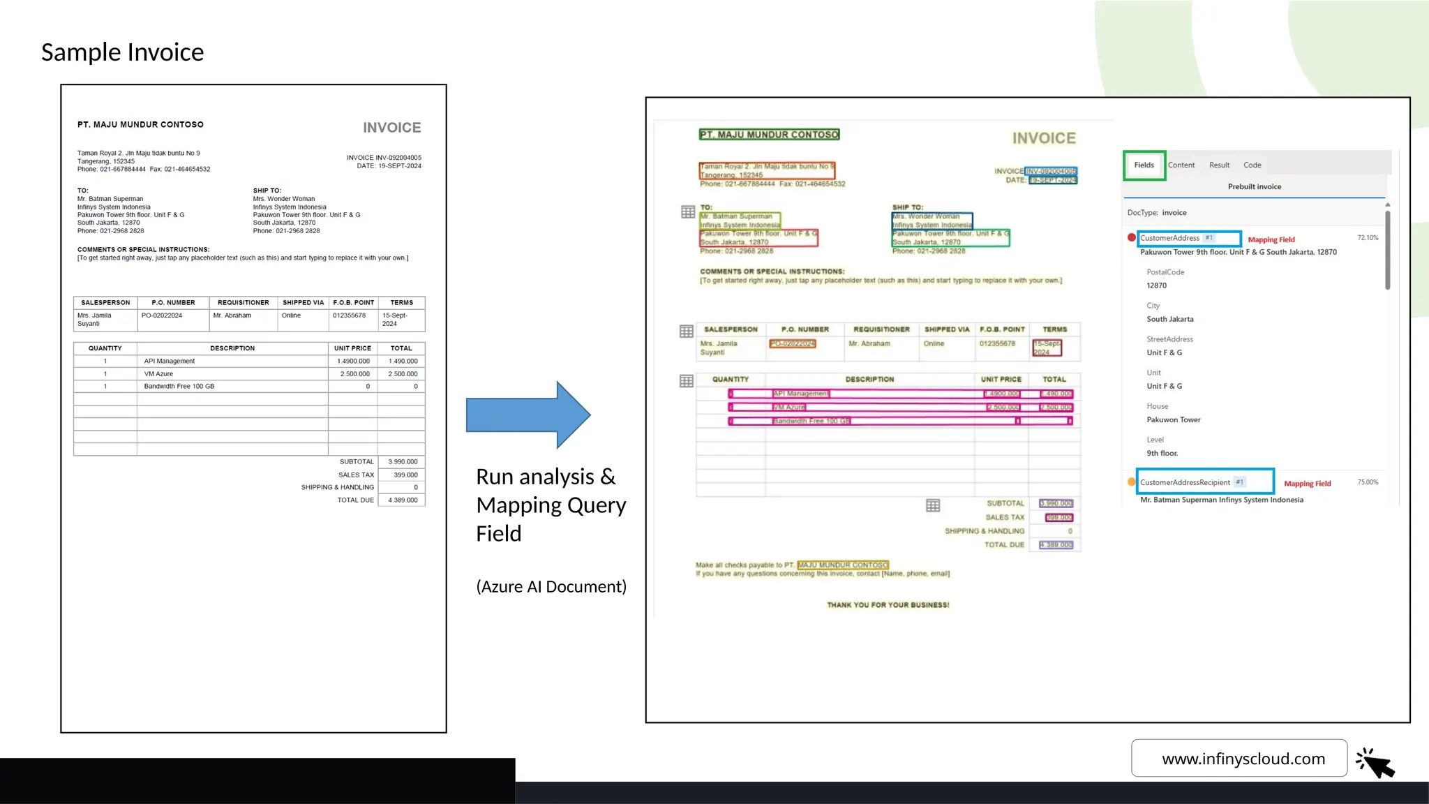 Azure AI Document Intelligence Presentation | PPTX
